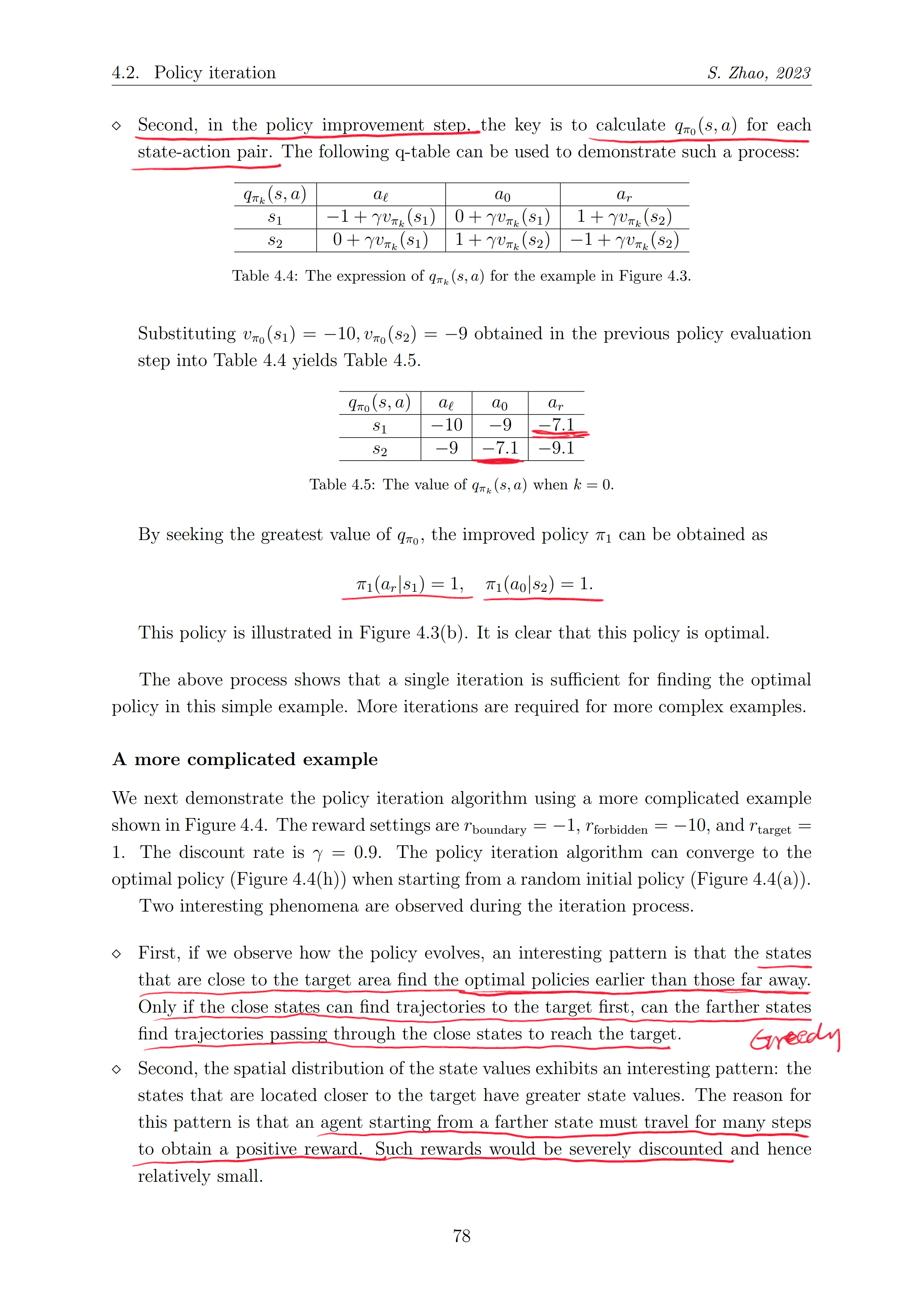 Reinforcement Learning 1 Value Iteration And Policy Iteration Jizx S Personal Page